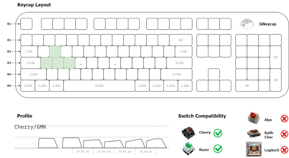 Cherry Keycap Set for WASD (Row 2 & Row 3) – 3dkeycap
