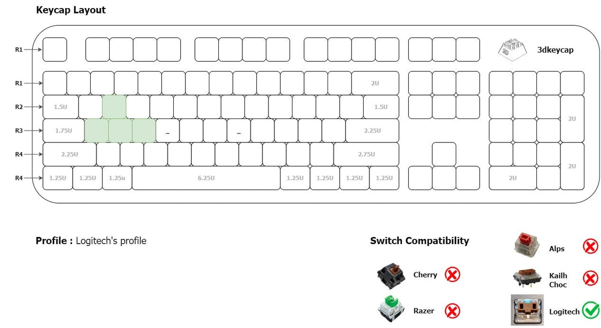 Logitech G915, G815 Keycap Set for WASD – 3dkeycap