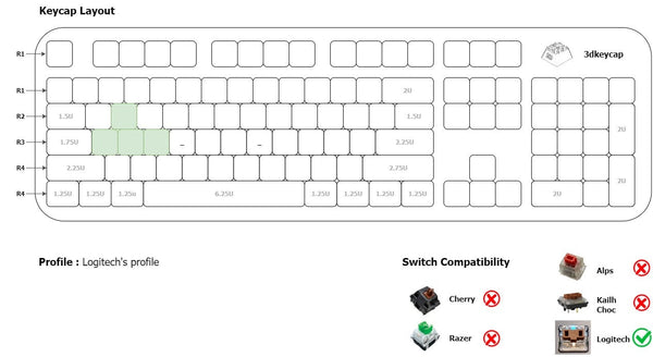 Logitech G915, G815 Keycap Set for WASD – 3dkeycap